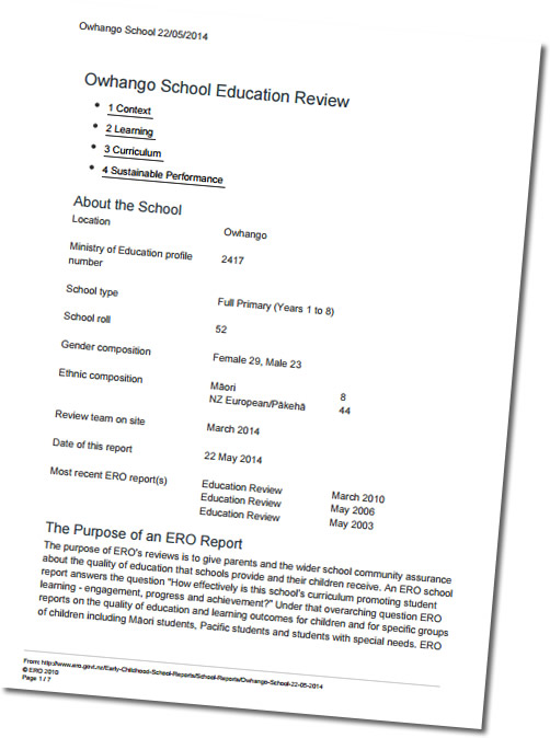 Latest ERO Report | Education Review Office